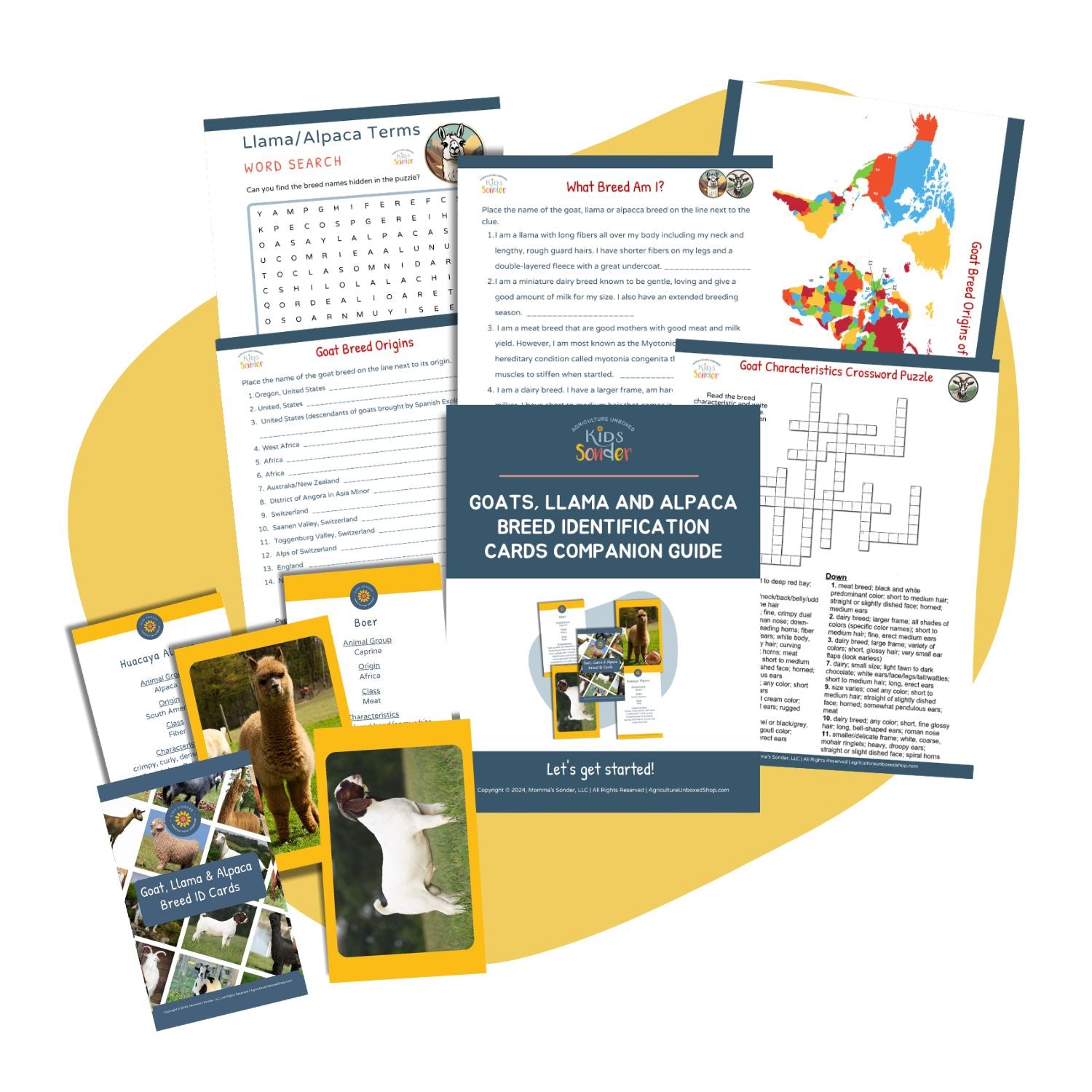 Goats, Alpacas and Llamas Breed Identification Learning Set ...